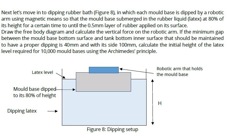 Solved Next let's move in to dipping rubber bath (Figure 8), | Chegg.com