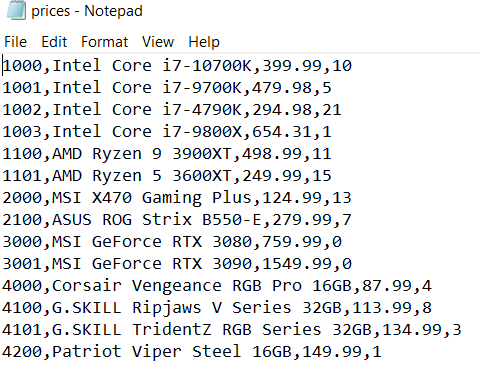 Solved 3. Create a program that parses a CSV file of product | Chegg.com