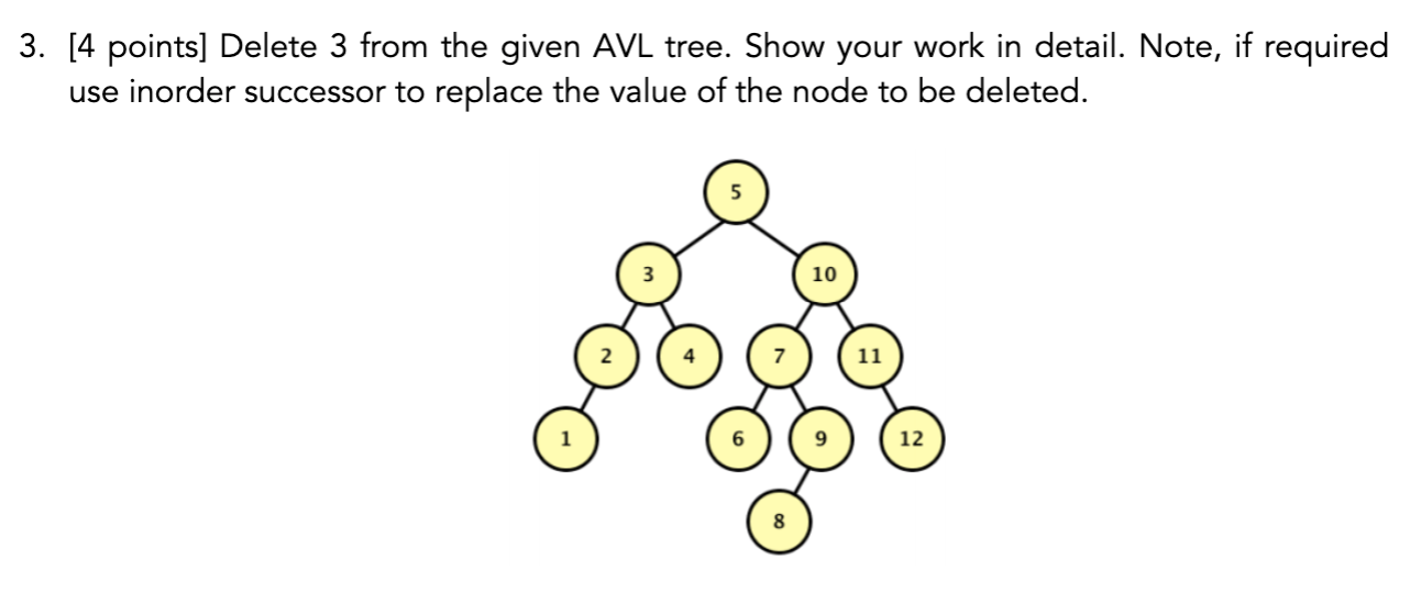 Solved 3. [4 points] Delete 3 from the given AVL tree. Show | Chegg.com
