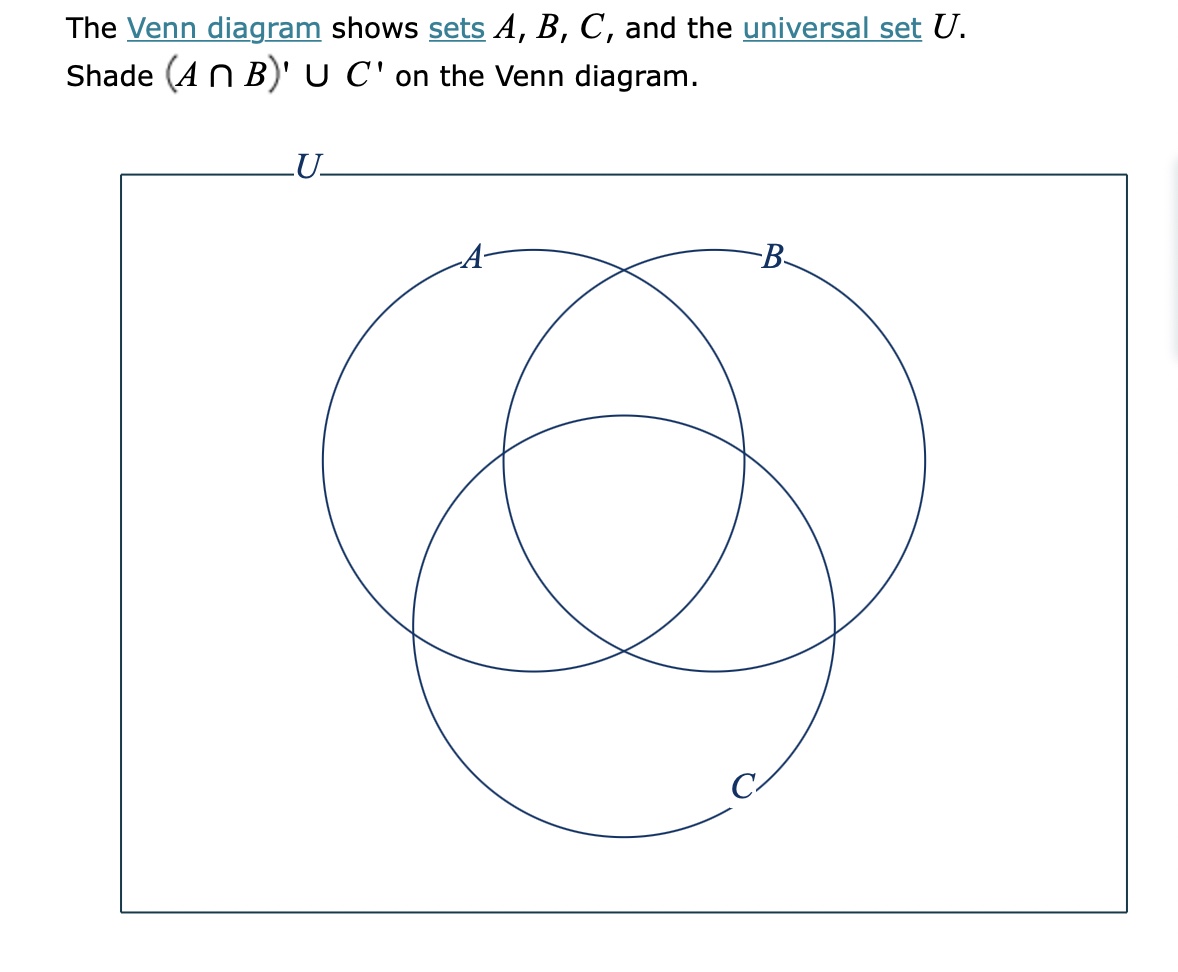 Solved The Venn diagram shows sets A,B,C, and the universal | Chegg.com
