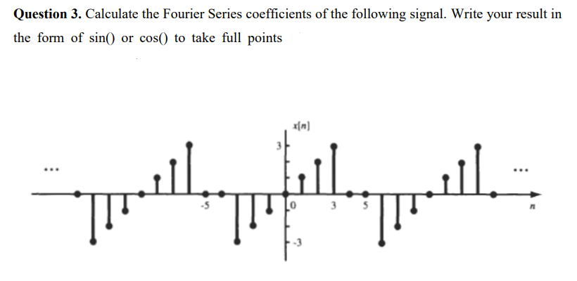 Solved Question 3 Calculate The Fourier Series Coefficients