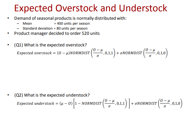 Solved Expected Overstock and Understock Demand of seasonal | Chegg.com