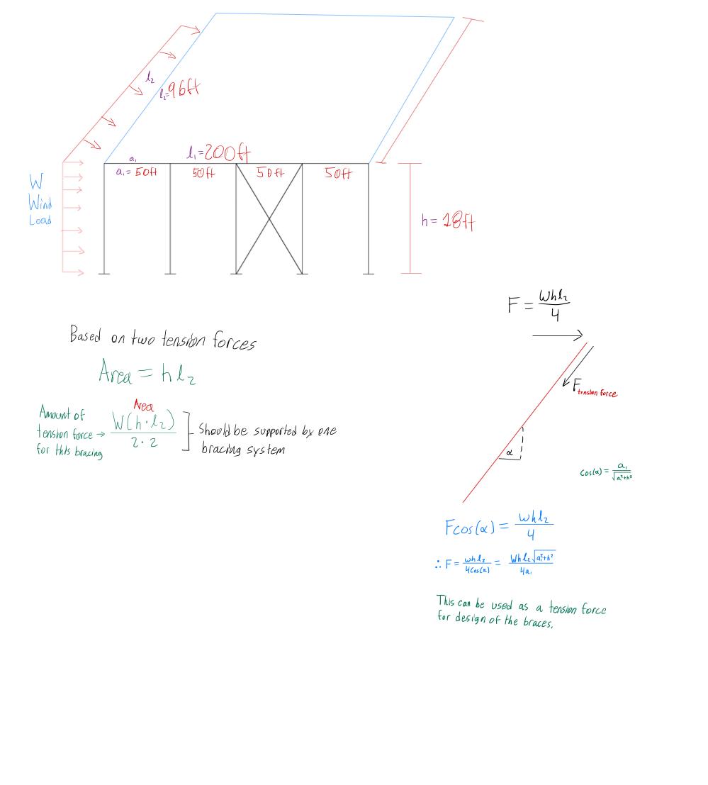 Solved Please do one simple hand calculation for design of | Chegg.com