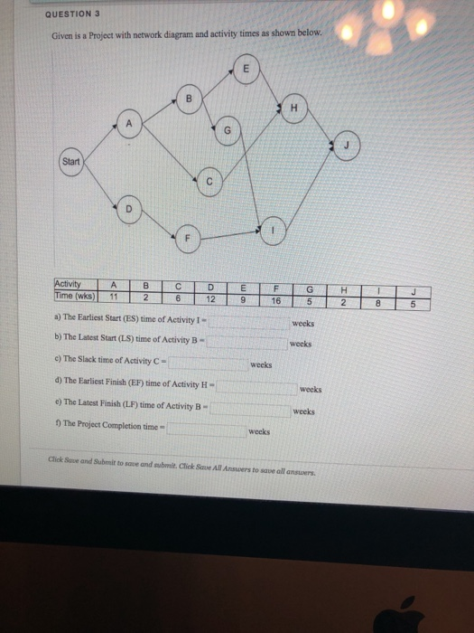 Solved QUESTION 3 Given is a Project with network diagram | Chegg.com