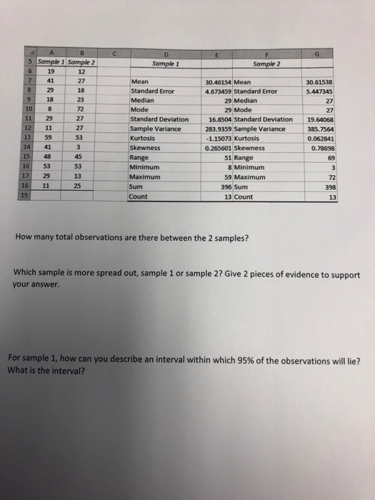 Solved 4ABC 5 Sample 1 Sample 2 Somple 1 Sample 2 6 19 41 8 | Chegg.com