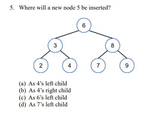 14. Identify the correct rotation to rebalance the | Chegg.com