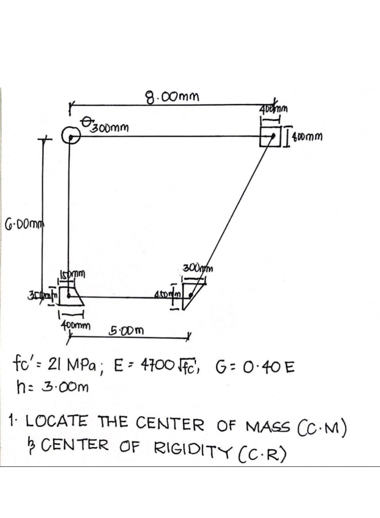 Solved 1 Locate The Center Of Mass Ccm क Center Of