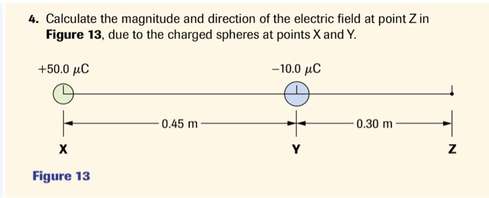 Solved 4. Calculate the magnitude and direction of the | Chegg.com