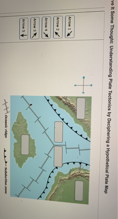 Solved GeoTutor: Transform Plate Boundaries fault Juan de | Chegg.com