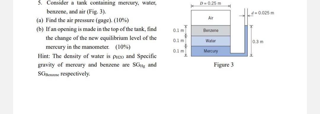 [Solved]: 5. Consider a tank containing mercury, water, be