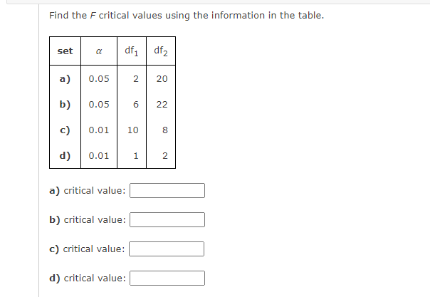 Solved Find the F critical values using the information in | Chegg.com