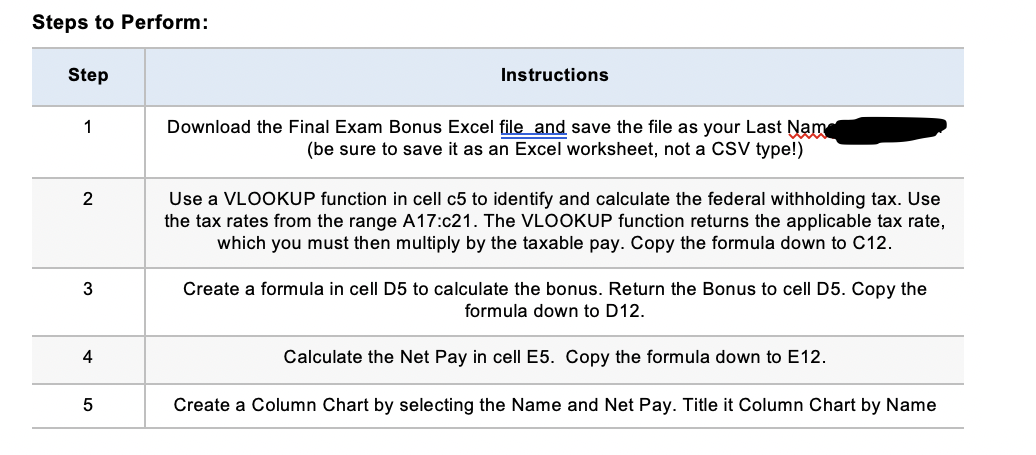 Solved Steps to Perform: Step Instructions 1 Download the | Chegg.com