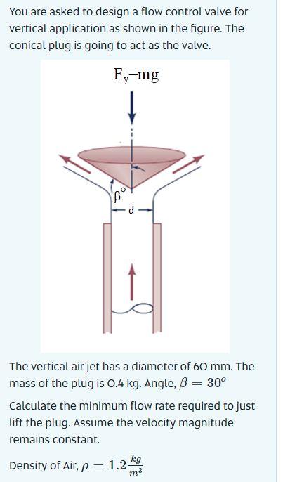 Solved You are asked to design a flow control valve for | Chegg.com