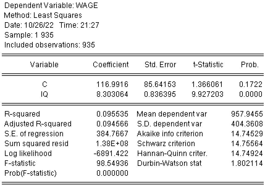 Series Wage Workfile Wage2 Untitled