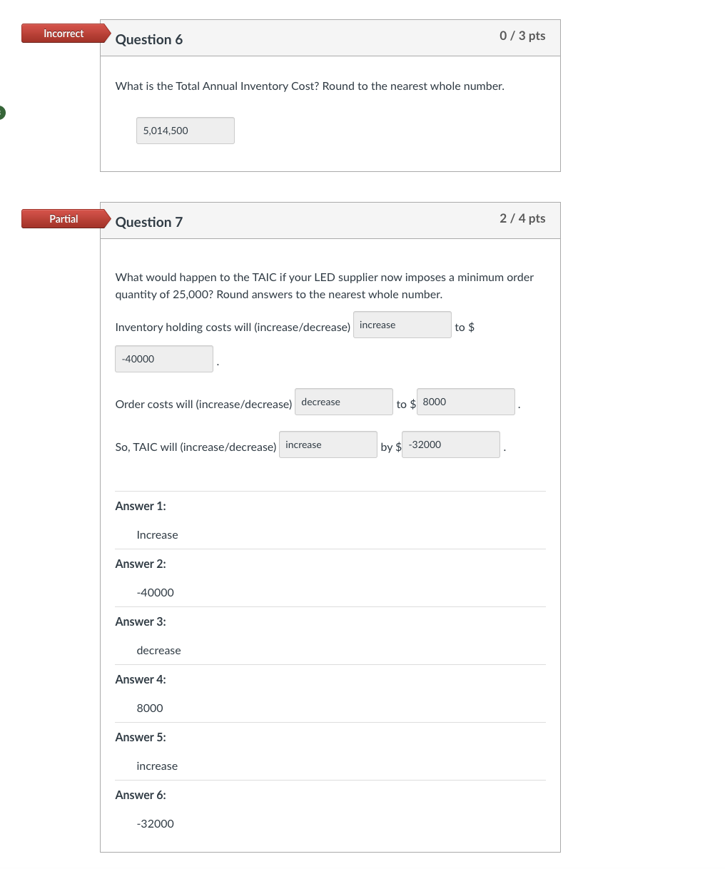 Solved What is the economic order quantity? Round to the | Chegg.com
