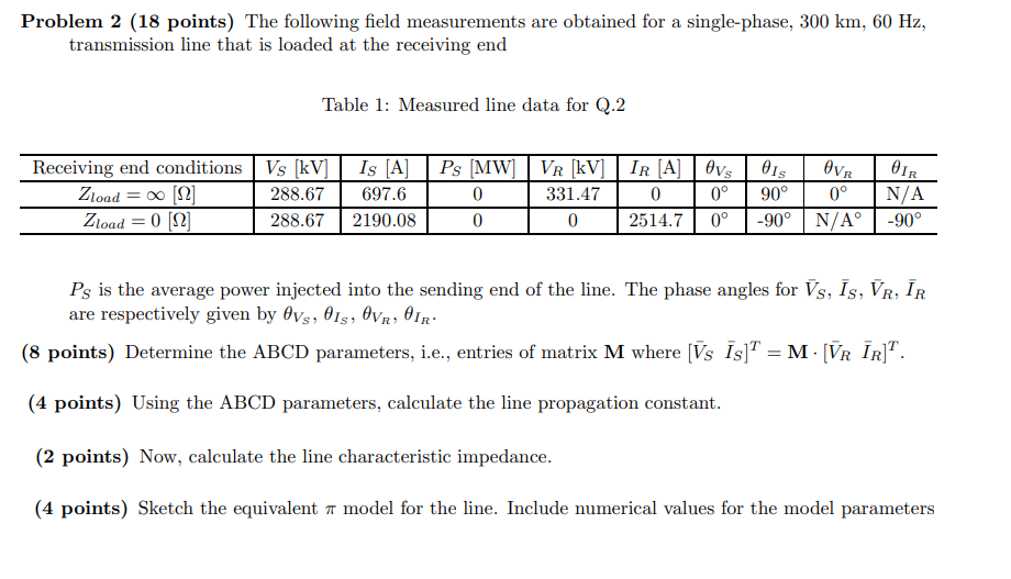 Solved Problem 2 (18 points) The following field | Chegg.com