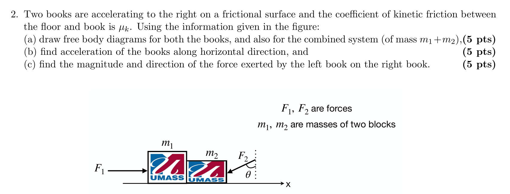 Solved 2. Two books are accelerating to the right on a | Chegg.com