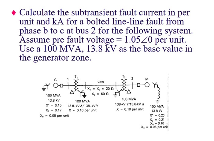 Solved ? Calculate the subtransient fault current in per | Chegg.com