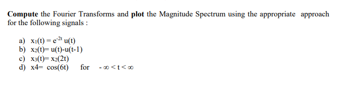 Compute the Fourier Transforms and plot the Magnitude | Chegg.com