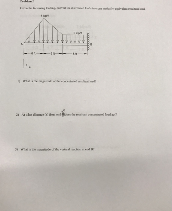 Solved Given the following loading, convert the distributed | Chegg.com