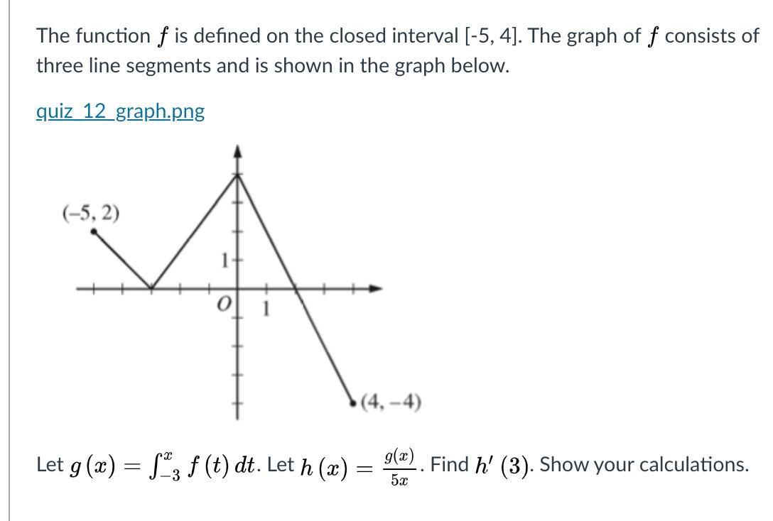 Solved The function f is defined on the closed interval (-5, | Chegg.com
