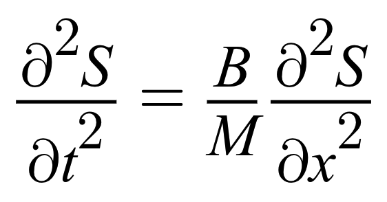 Solved Please only solve part b , since I already solve part | Chegg.com