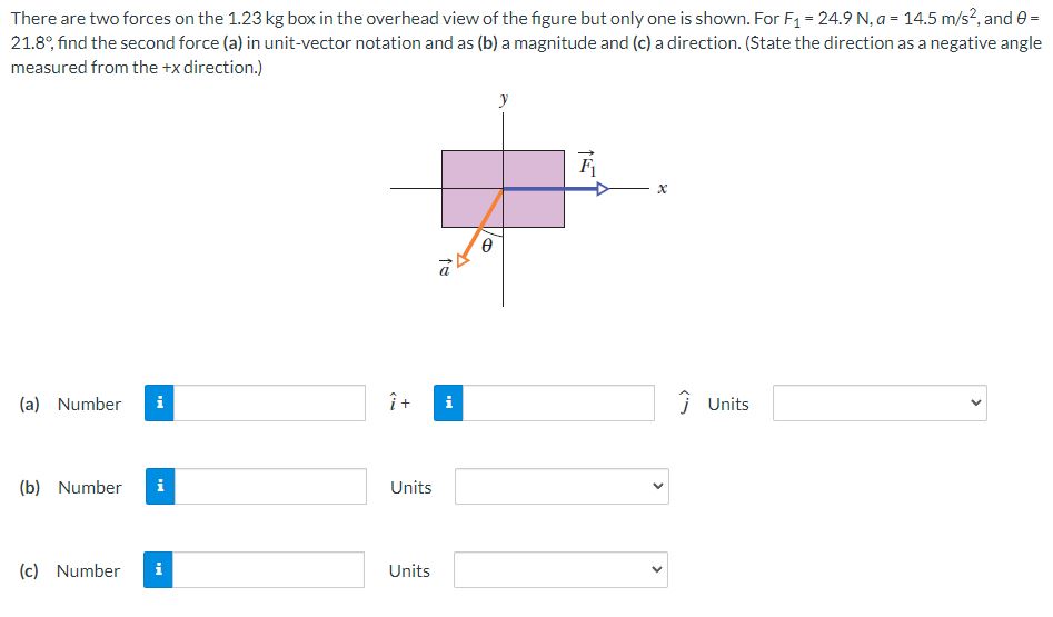 There are two forces on the 1.23kg box in the | Chegg.com