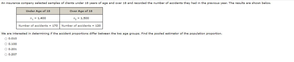 Solved Ne are interested in determining if the accident | Chegg.com Solved Ne are interested in determining if the accident | Chegg.com