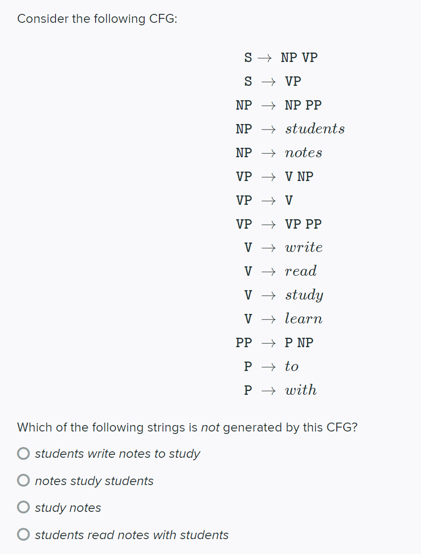 Solved Consider the following CFG: | Chegg.com