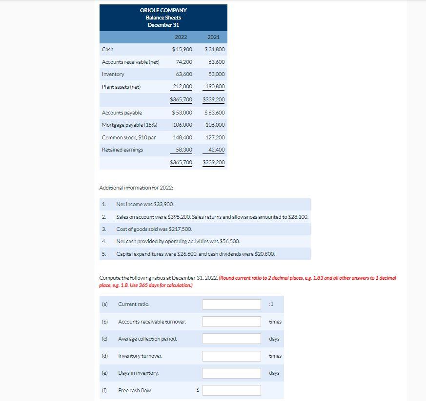 Solved Additional information for 2022 : Compute the | Chegg.com