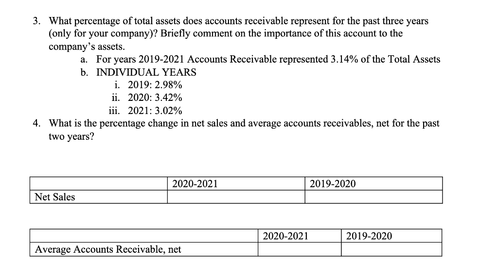Solved 3. What percentage of total assets does accounts | Chegg.com