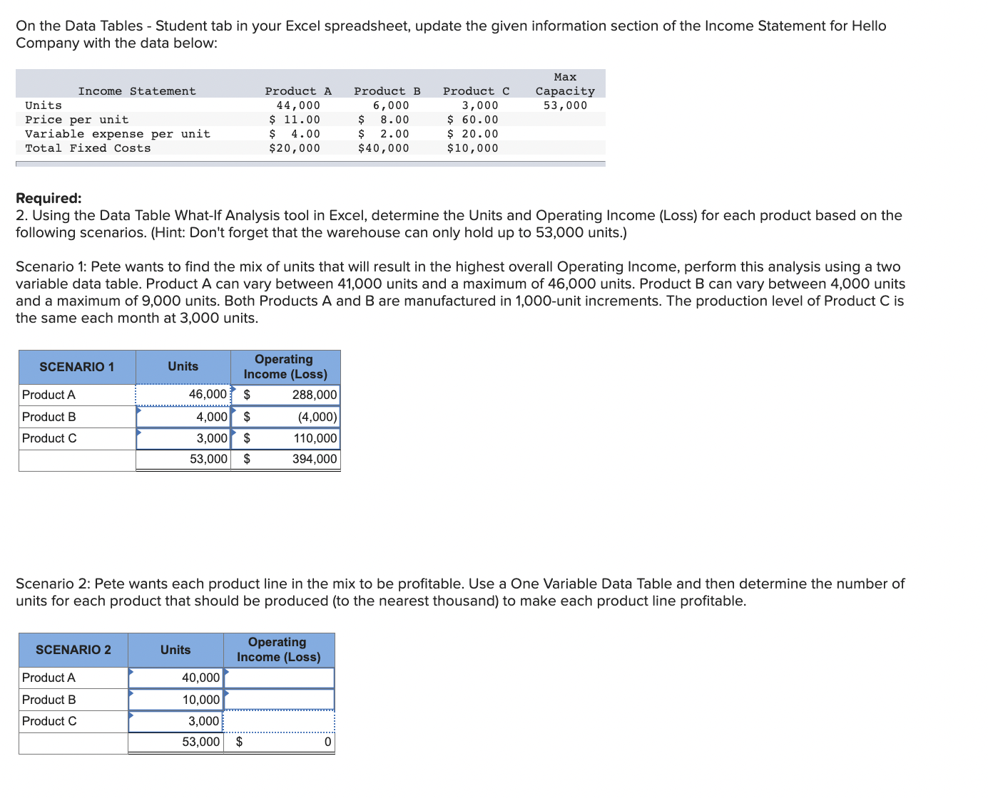 Solved On the Data Tables - Student tab in your Excel | Chegg.com