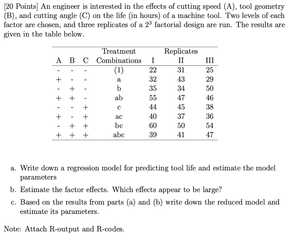 Solved [20 Points] An engineer is interested in the effects | Chegg.com