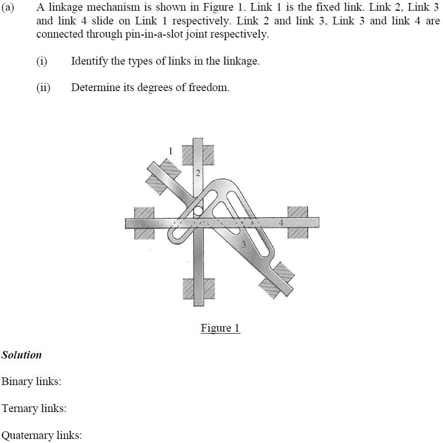Solved (a) A linkage mechanism is shown in Figure 1. Link 1 | Chegg.com