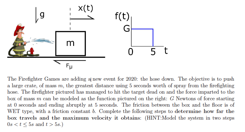 Solved Use a force balance to determine the equation of | Chegg.com