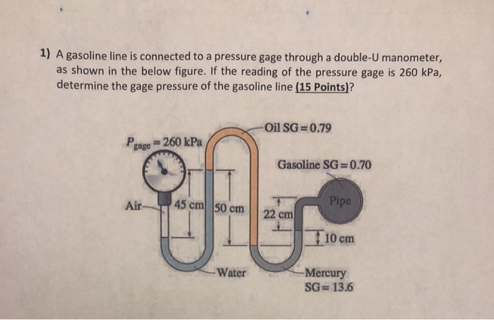 Solved 1) A gasoline line is connected to a pressure gage | Chegg.com