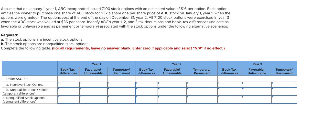 Solved Assume that on January 1, year 1, ABC Incorporated | Chegg.com