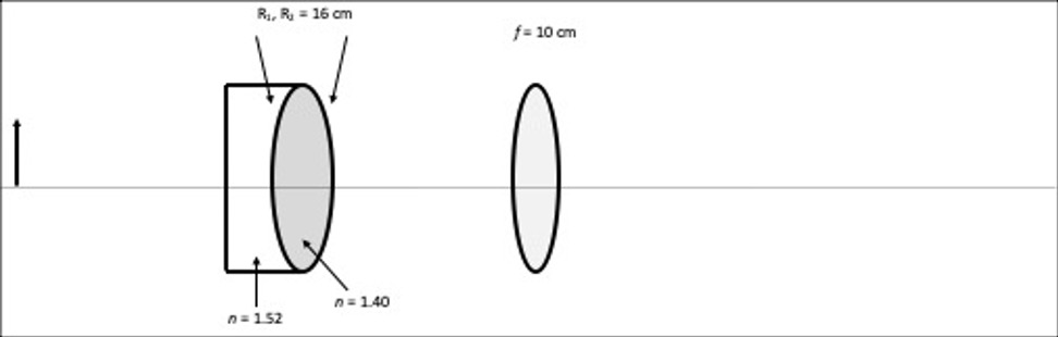 Solved Use the image to answer all questions. 1. Find the | Chegg.com