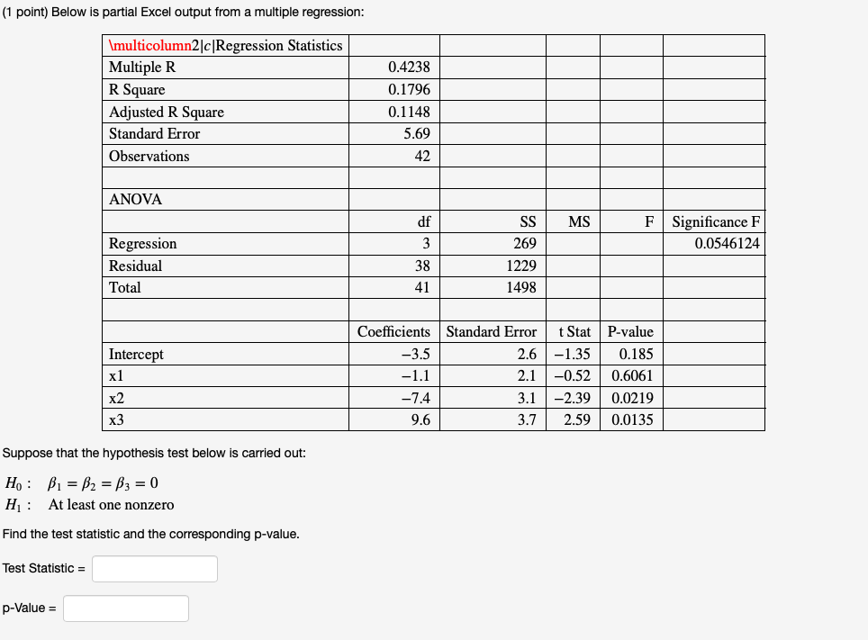 Solved (1 point) Below is partial Excel output from a | Chegg.com