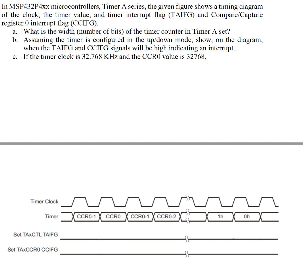 In MSP432P4xx microcontrollers, Timer A series, the | Chegg.com