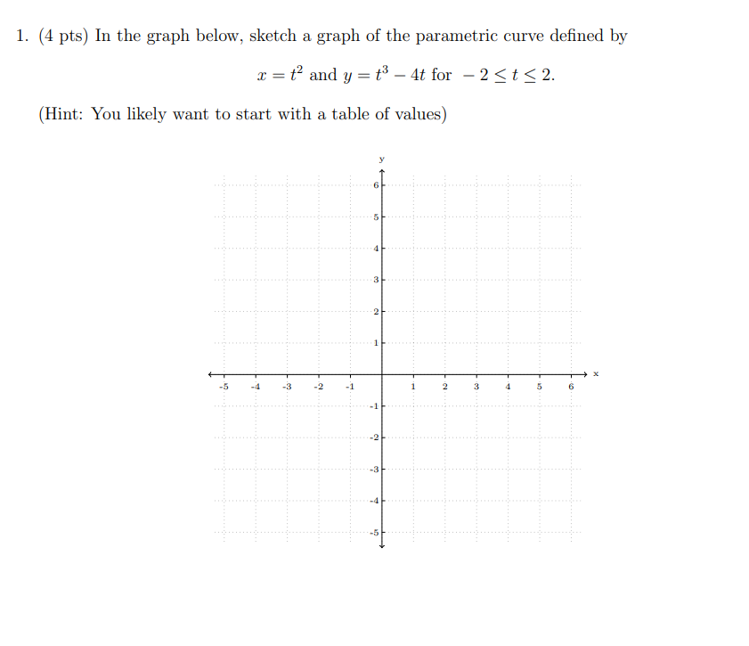 Solved 1. (4 pts) In the graph below, sketch a graph of the | Chegg.com