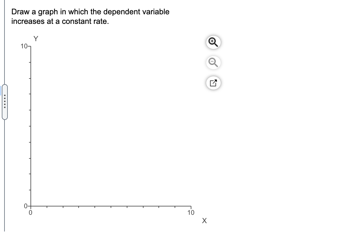 Solved Use the three-point drawing tool in the figure to | Chegg.com