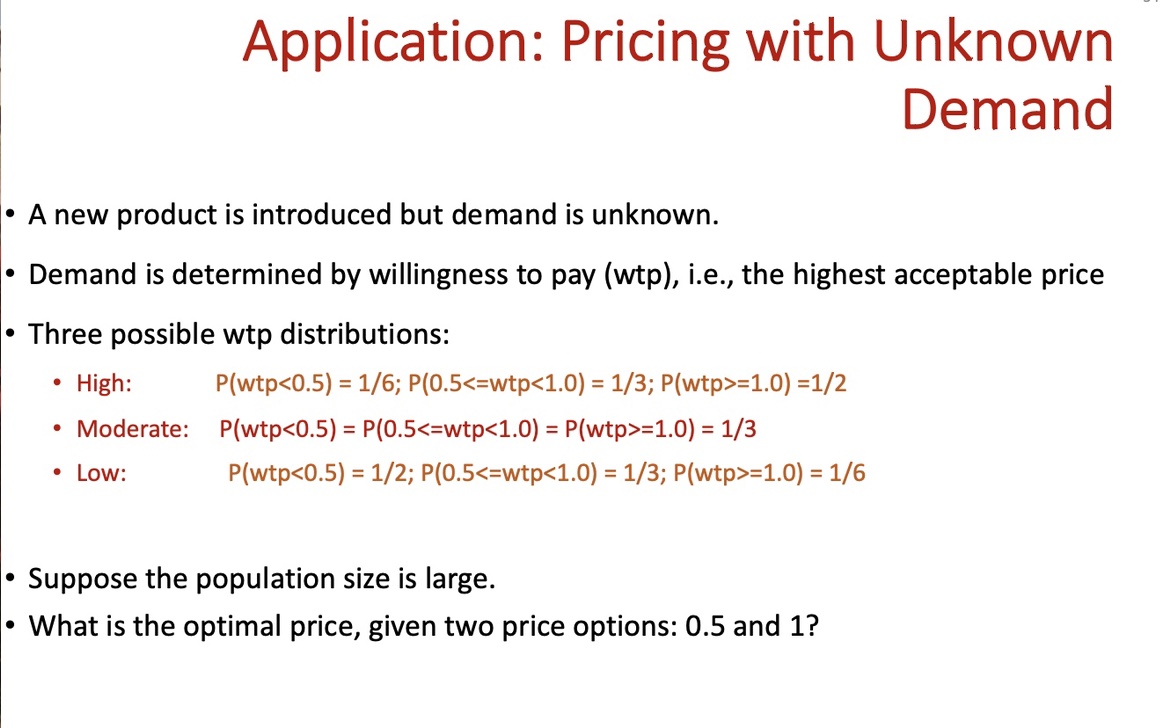 Solved Application: Pricing with Unknown Demand - A new | Chegg.com