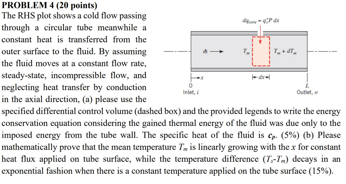 Solved PROBLEM 4 (20 points) The RHS plot shows a cold flow | Chegg.com