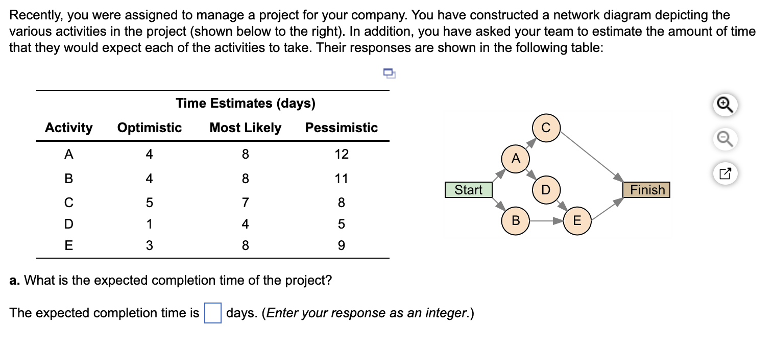 Solved a. What is the expected completion time of the | Chegg.com
