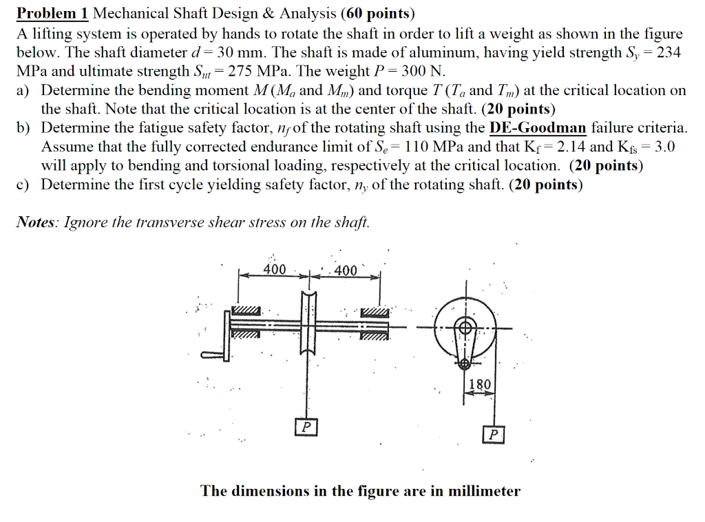 Solved Problem 1 Mechanical Shaft Design & Analysis (60 | Chegg.com