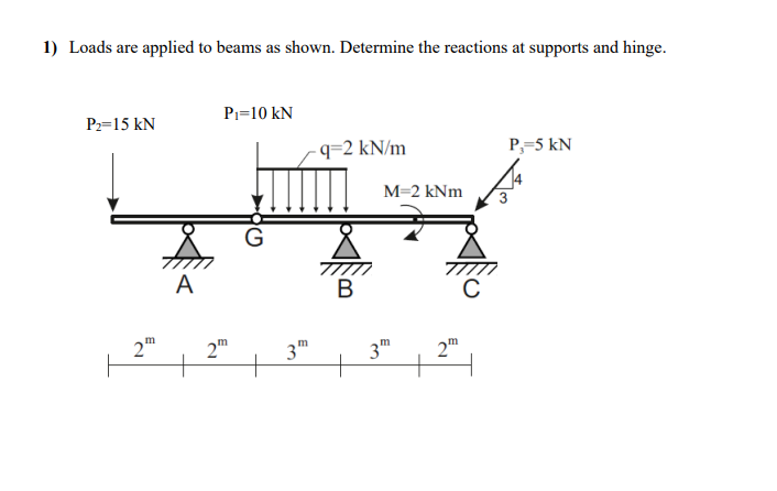 Solved l) ﻿Loads are applied to beams as shown. Determine | Chegg.com