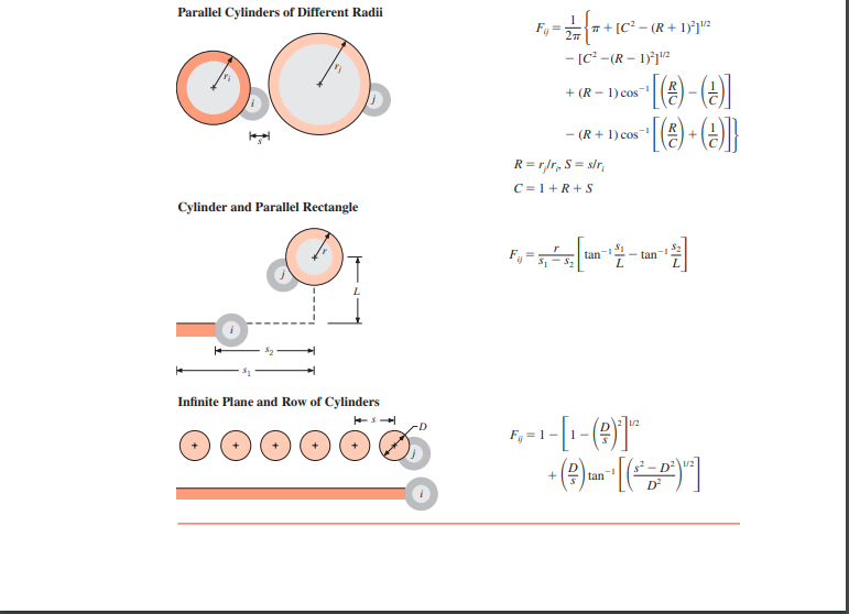 Solved Radiation shield D S D D 91 912 932 92 D E2R D E2.L | Chegg.com