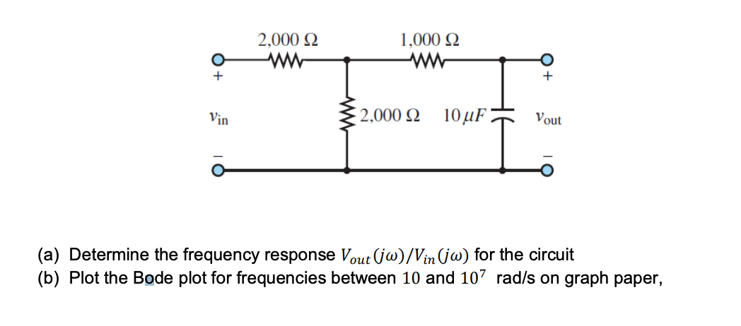 Solved (a) Determine the frequency response Vout (jω)/Vin | Chegg.com