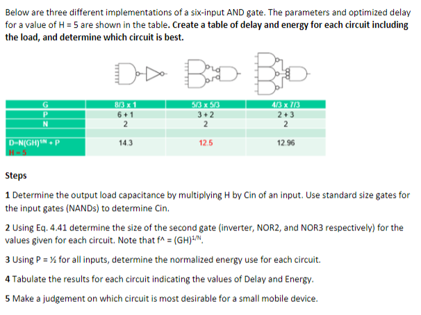 Below are three different implementations of a | Chegg.com